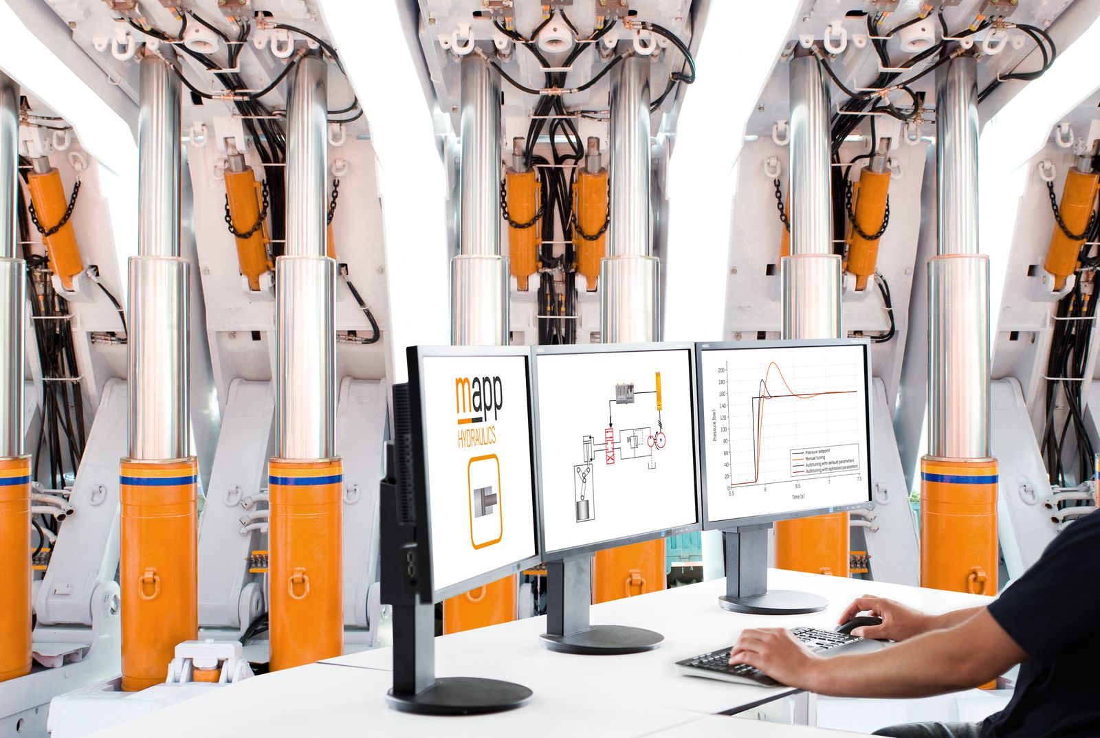 Automatic control loop tuning - Modern Plastics Weekly